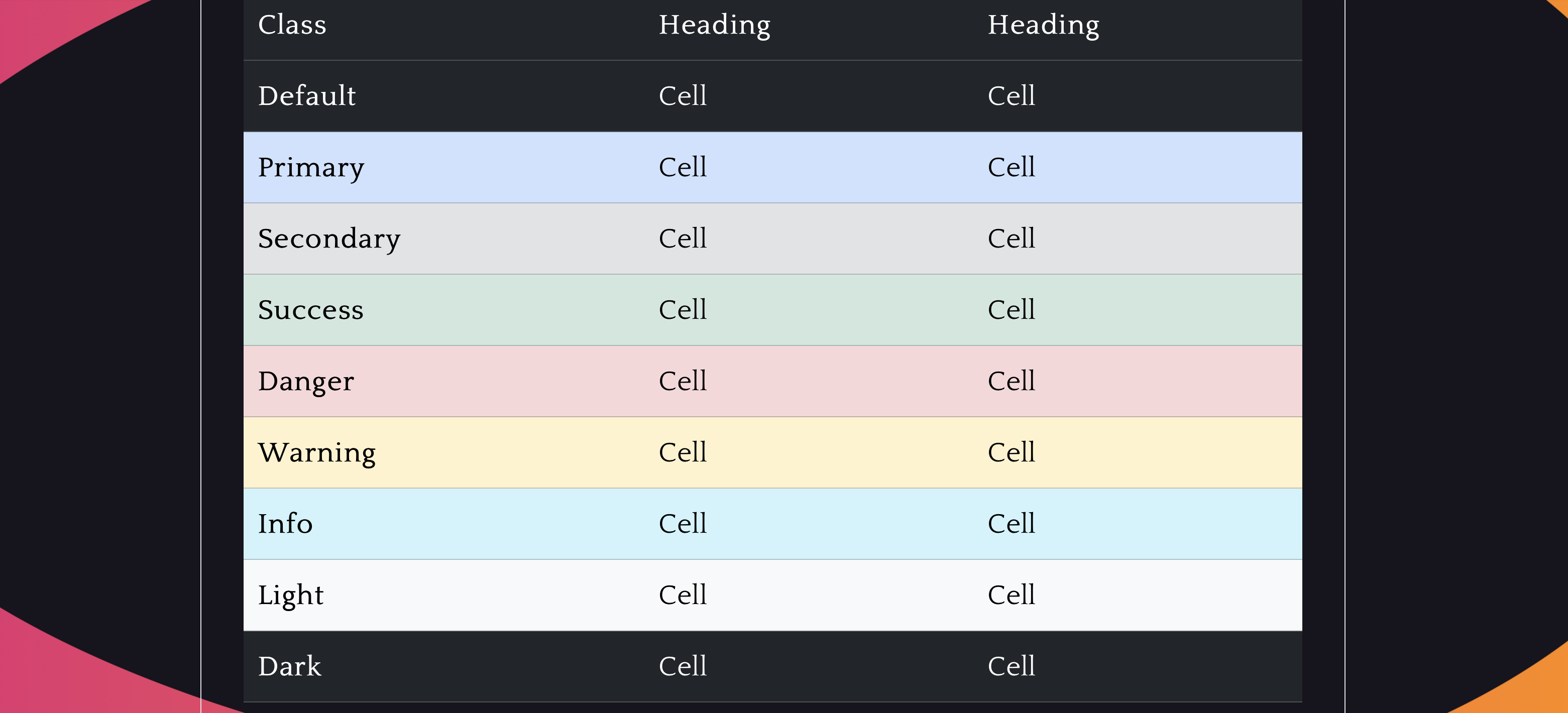 Style Guide (Admin) | Drupal.org